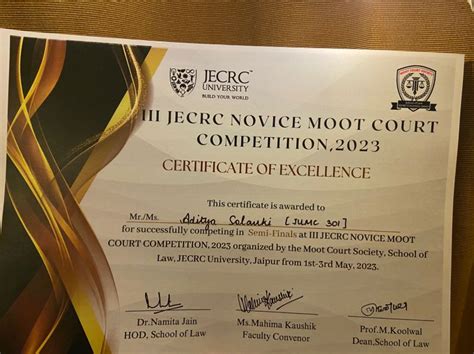 Aditya Solanki On Linkedin Team Opportunity Teamwork