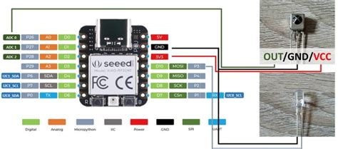 【赤外線センサ】seeeduino Xiao Rp2040で赤外線感知センサを作成 お得なpcライフ