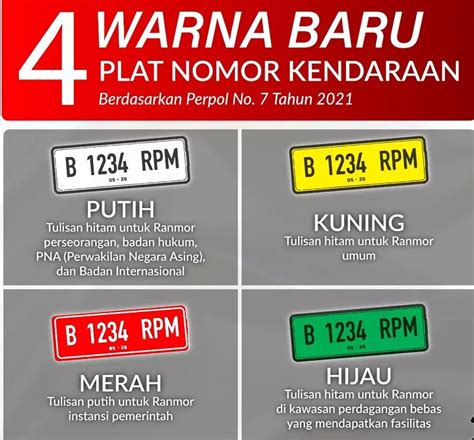 Kenali Perbedaan Warna Pelat Nomor Di Indonesia Ada Yang Putih Dan My