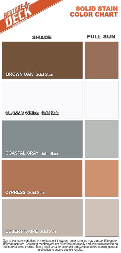 Cabot Deck Stain Color Chart