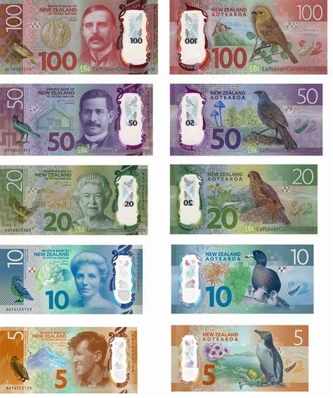 外貨両替 の査定額を知りたい？ 買取キング