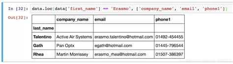 机器学习（2）pandas数据读取、选择、定位（loc、iloc、ix）pandas Loc Csdn博客