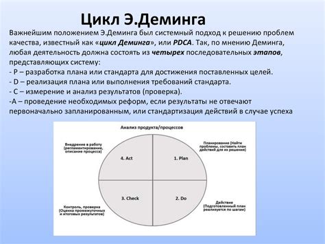 Особенности американской школы управления качеством презентация онлайн