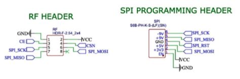 github travislatchman minibot tiny remote controlled robot