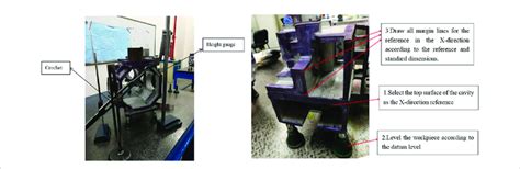 Tools And Process Of Manual Measurement Download Scientific Diagram