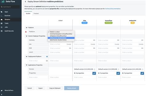 Spring Cloud Data Flow 20 At A Multi Platform Enterprise Tanzu