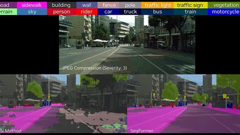 Enhancing AI Segmentation Models For Autonomous Vehicle Safety NVIDIA DRIVE Labs Ep YouTube