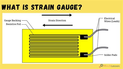 What Is A Strain Gauge Its Uses Diagram And How It Works Mech Lesson