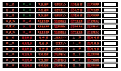 Tomix Ho E231 1000 自作前面行先シール メルカリ