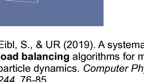 Parameters For The Hopper Discharge Simulation Download Scientific Diagram