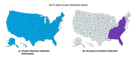 The State Of Blts Amd Xilinx Training Fall 2022 Update Blt
