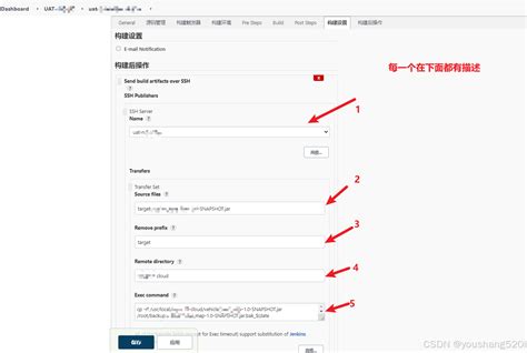 Jenkins 构建后操作send Build Artifacts Over Ssh Csdn博客