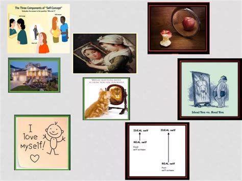 Carl Rogers Theory Of Personality Ppt