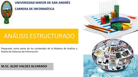 Blog De Aldo Valdez Análisis Y Diseño De Sistemas De Información I 2020