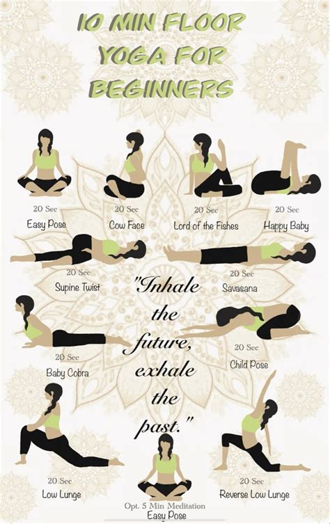 Yoga Poses Info Sheet For Beginners Mental Fitness Activities