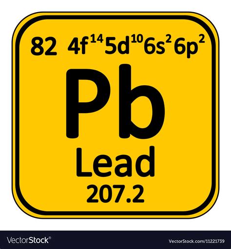 Periodic Table Lead Pb Periodic Table Timeline