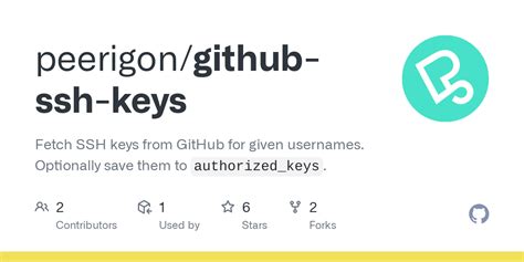 GitHub Peerigon Github Ssh Keys Fetch SSH Keys From GitHub For Given Usernames Optionally