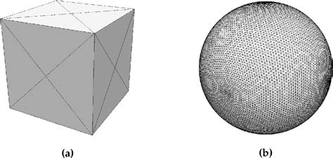 Figure 1 1 From Simulation And Analysis Of Foam Structure Semantic