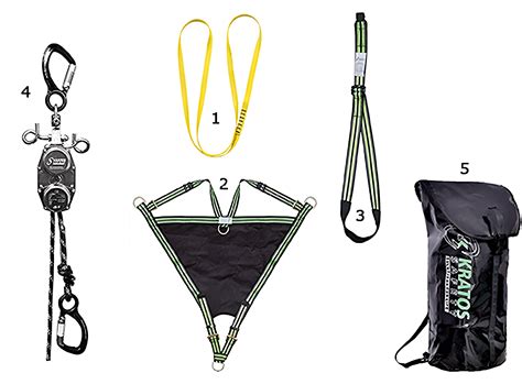 Northrock Safety Self Evacuation Rescue Kit Singapore Work At Height