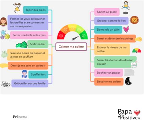 20 phrases à dire pour apaiser la colère d un enfant Papa positive