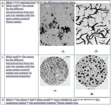 Solved What Is Steel And Cast Iron Write The Difference Between Them