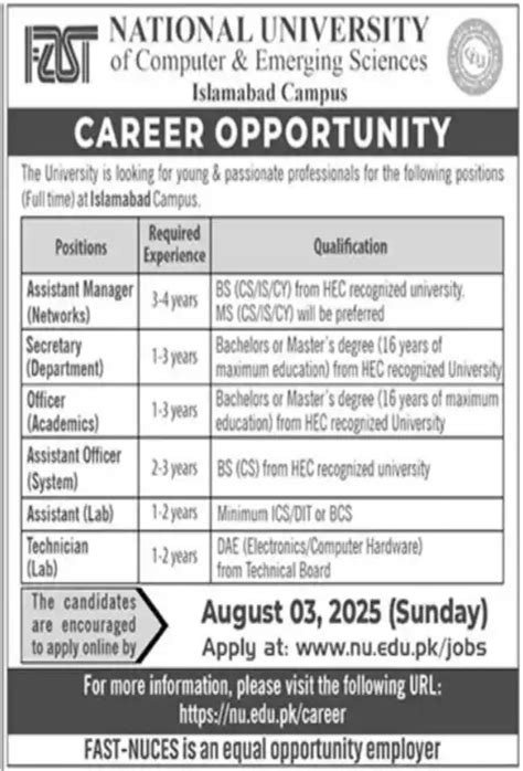 National University Of Computer And Emerging Sciences Jobs 2025 Apply Online For Nuces Careers