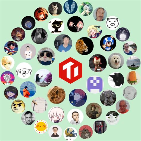 Github Gh Vizoh My Github Circles Hooopo Generate Github User Circles