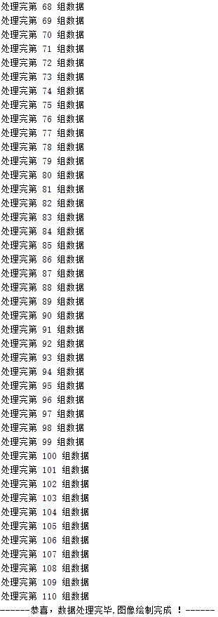 【d8】基于matlab细胞运动轨迹绘制 Matlab 索炜达电子