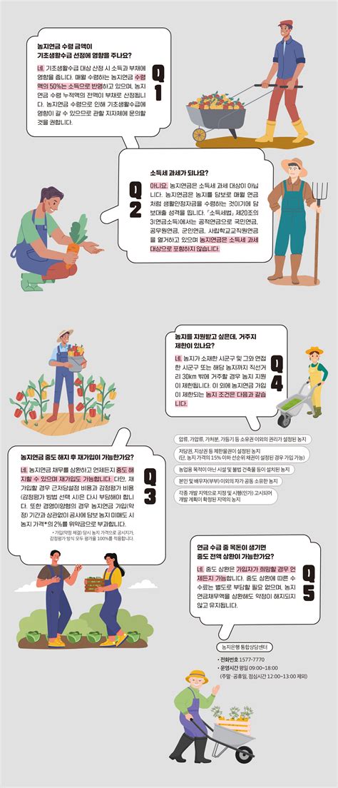 한국농어촌공사 웹진 4월호