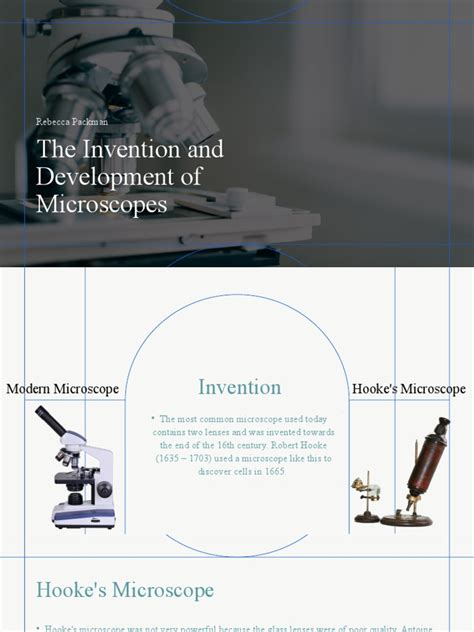 The Invention And Development Of Microscopes Pdf