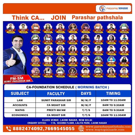 Best Ca Classes In Delhi Are You An Aspiring Chartered By