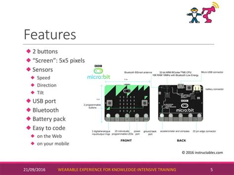 The BBC Micro Bit Discover Your Inner Maker PDF