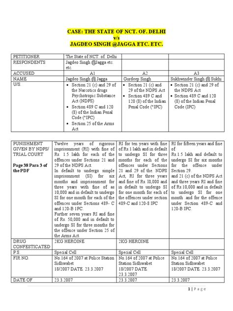 The State Of Nct Of Delhi Vs Jagdeo Pdf Public Law Separation