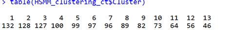 使用monocle进行拟时序分析时，在newcelldataset函数报错没有newcelldataset这个函数 Csdn博客