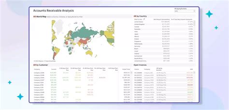 Discover The Power Of Visualization With Real Wor