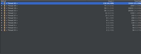 Java Memory Allocation Differs On Different Devices Stack Overflow