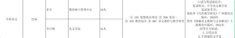 24届上海师范大学333教育综合及专业参考书 知乎