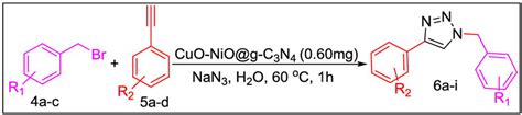 General Scheme For The Synthesis Of Triazole Derivatives Download