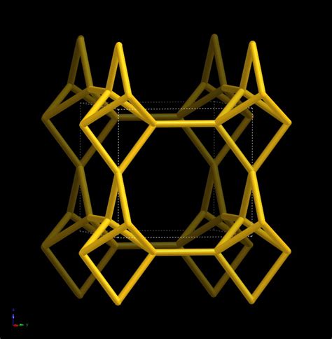 Edi Main Framework Image