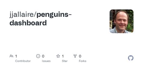 Github Jjallairepenguins Dashboard