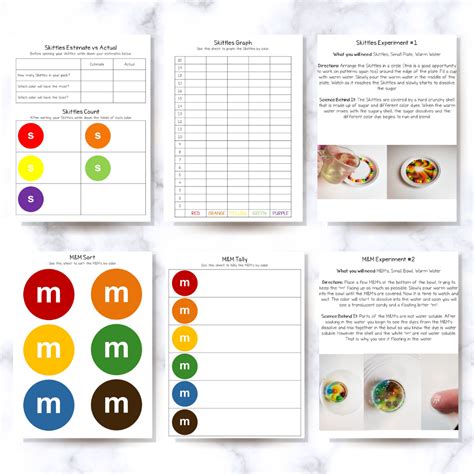 Candy Math And Science The Waldock Way
