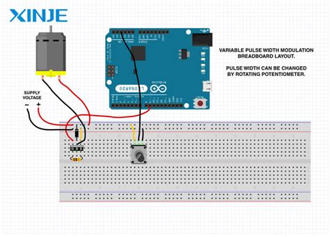 Understanding Pulse Width Modulation Pwm How It Works And Its Role