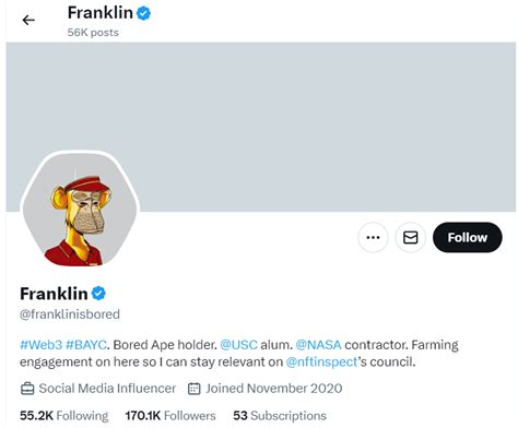Top NFT Influencers On Twitter With The Most Followers