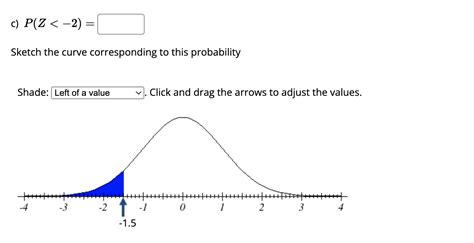 Solved Let Z Be A Standard Normal Random Variable And Chegg