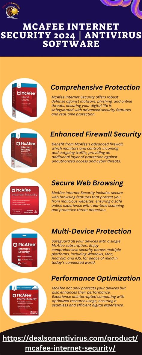 Mcafee Internet Security 2024 Antivirus Software Dealsonantivirus Medium