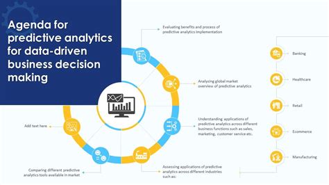 Agenda For Predictive Analytics For Data Driven Business Decision Making Ai Ss Ppt Slide