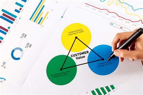 Unlocking Customer Value The Art Of Decoupling Online Business School