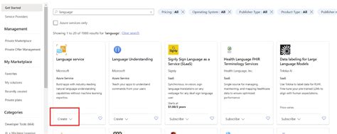 Sensitive Pii Information Detection In Email Sends Using Azure Ai Net