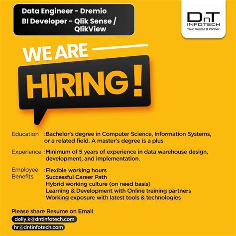 Ruchita Shah Posted On Linkedin