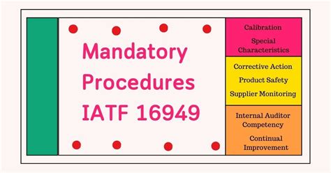 Iatf Clauses And Requirements